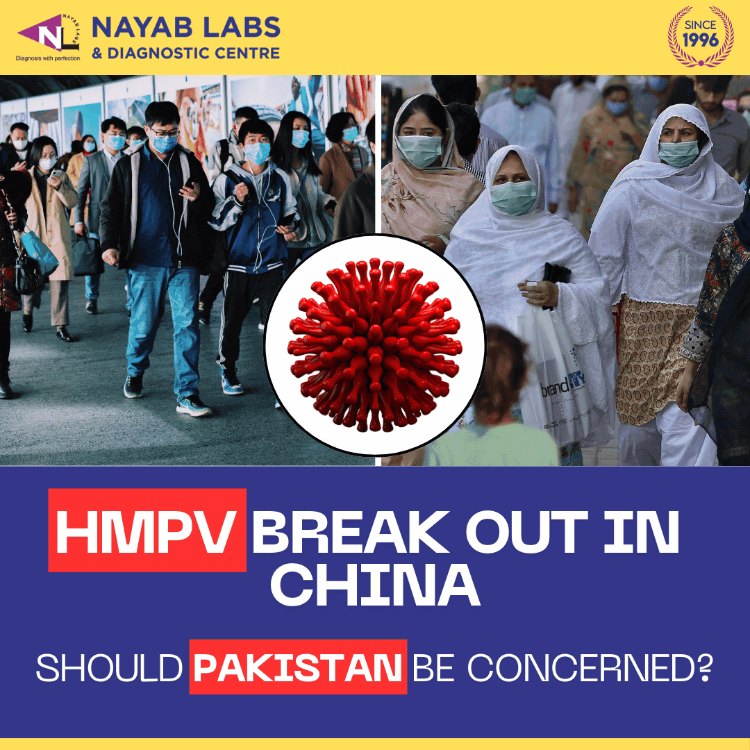 HMPV Outbreak in China: Should Pakistan Be Concerned? - Nayab Labs and ...
